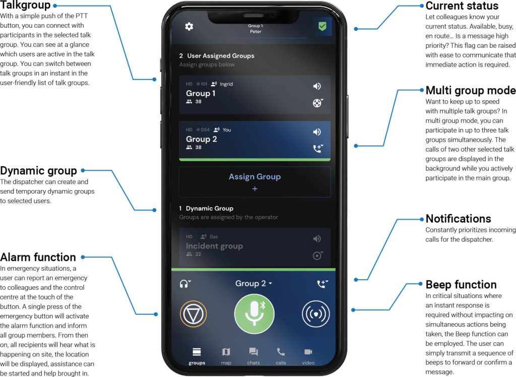 Push to talk app | PTT Mission Critical Communications | Lifeline